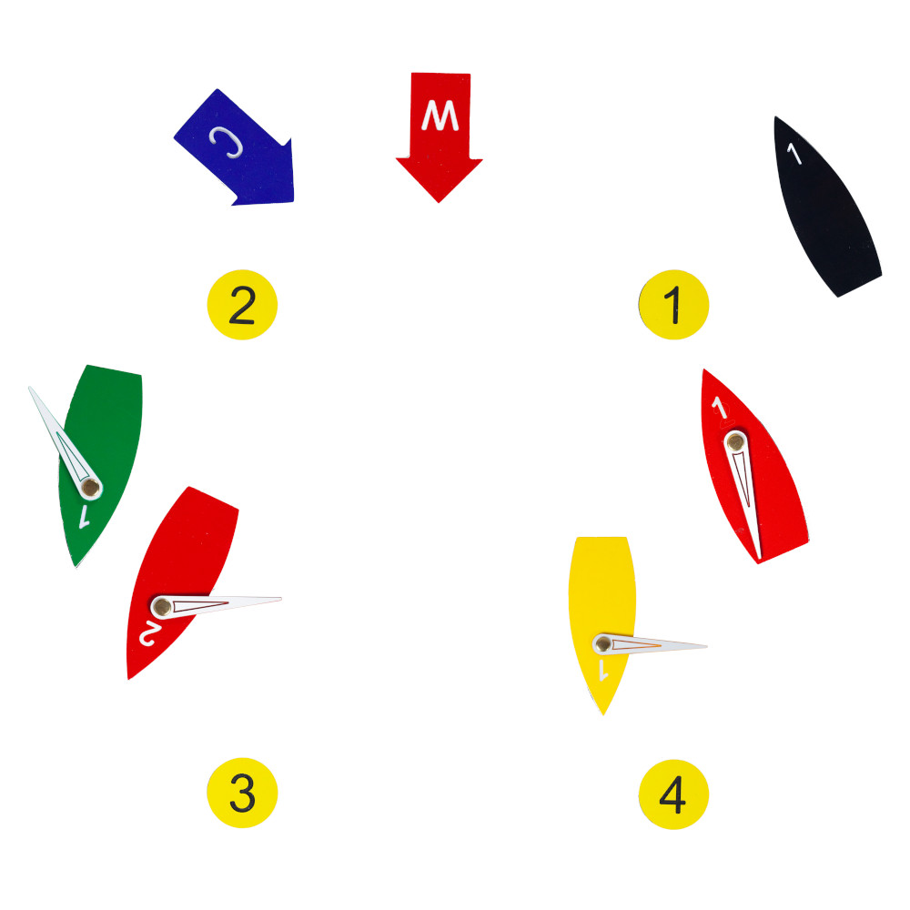SBC. EX2650 – Magnetic protest kit Dinghy – full set